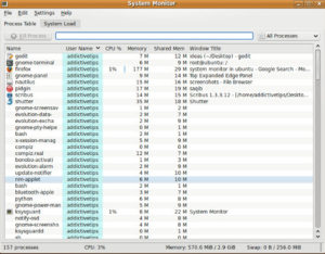 How To Monitor Your System Performance In Ubuntu Linux