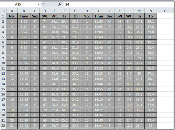 Excel 2010 Import And Access Web Data Sheet