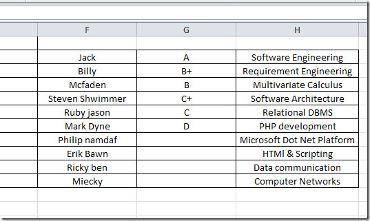 Excel 2010: Data Validation List Excel 2010: Data Validation List