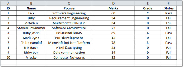 How To Create A Simple Macro In Excel 2010