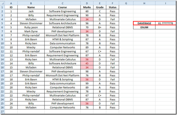 Excel Database Functions Daverage And Dsum