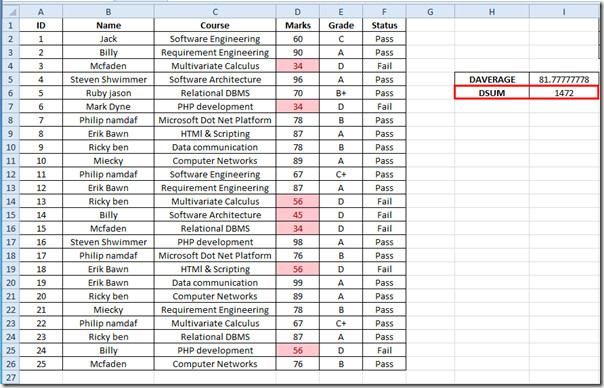 Excel Database Functions: DAVERAGE and DSUM