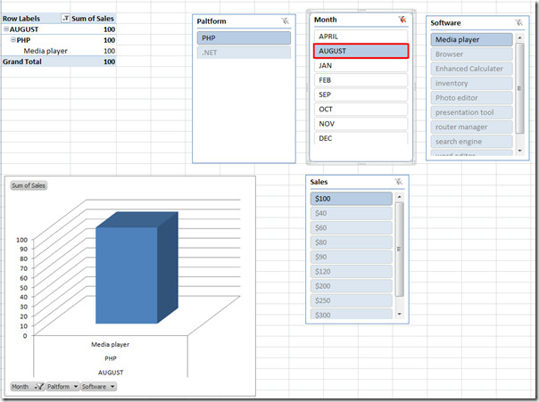 Insert Slicer In Pivot Tables Charts Excel 2010