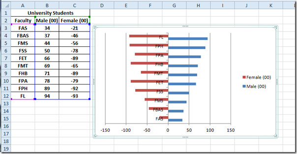 Create A Chart With Two X Axis In Excel For Mac Seotuseofm