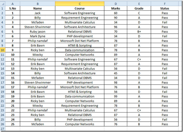 Excel 2010 And OR Logical Functions