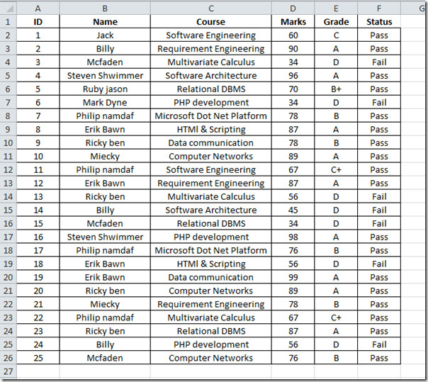 Excel 2010: Using Non-Contiguous Name Ranges Excel 2010: Using Non-Contiguous Name Ranges