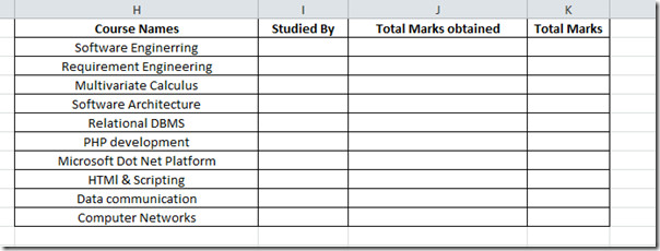 Excel 2010: Using Non-Contiguous Name Ranges Excel 2010: Using Non-Contiguous Name Ranges