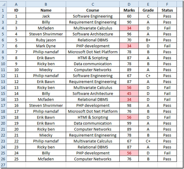 Excel Database Functions Daverage And Dsum 