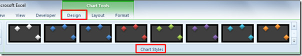 How To Apply Chart Styles In Excel 2010 how-to-apply-chart-styles-in-excel-2010