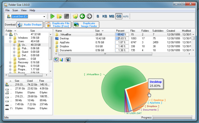 Folder Size Checks Distribution Of Disk Space Shows Different Charts
