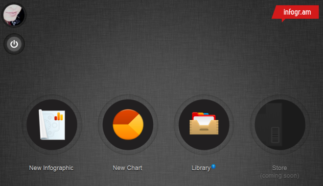 Infogram: Quickly Create Embeddable Graphs & Charts For Your Website Infogram: Quickly Create Embeddable Graphs & Charts For Your Website