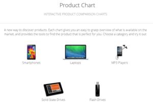 This Interactive Chart Uses Custom Filters To Find The Right Laptop