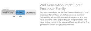 How to Determine the Generation of Your Intel Processor