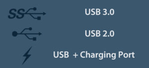 Identify USB Ports: Understanding the Differences