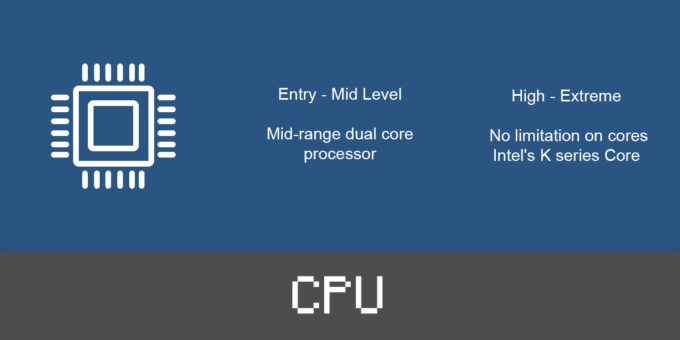 Building Your Own Gaming PC: 12 Essential Tips