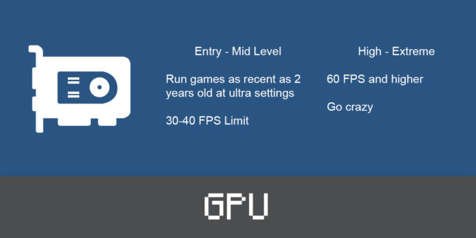 12 Best Tips for Building Your Custom Gaming PC