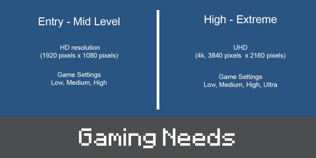 Building Your Own Gaming PC: 12 Essential Tips