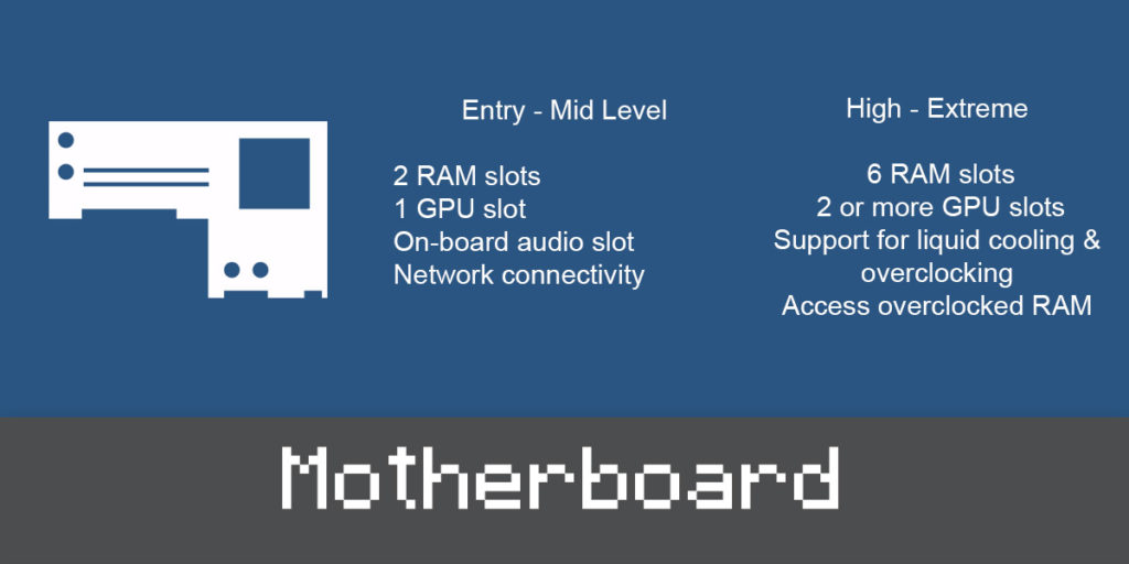 Building Your Own Gaming PC: 12 Essential Tips