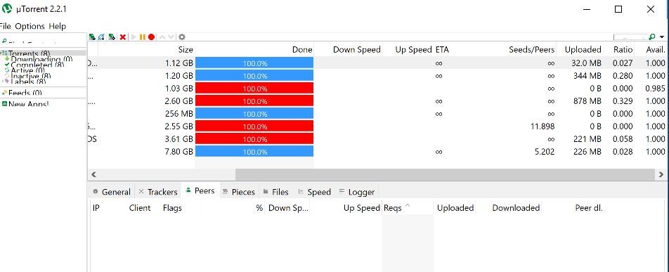 Best VPN for Torrenting: Speed and Strong Privacy | AddictiveTips 2023