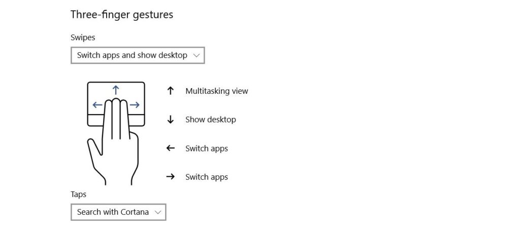 The Complete And Exhaustive Guide To Gestures In Windows 10