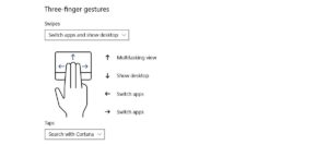 The Complete And Exhaustive Guide To Gestures In Windows 10