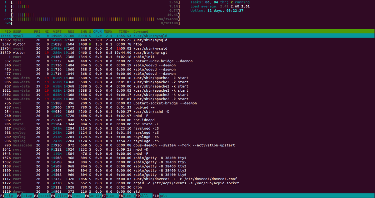 5 Linux My Road