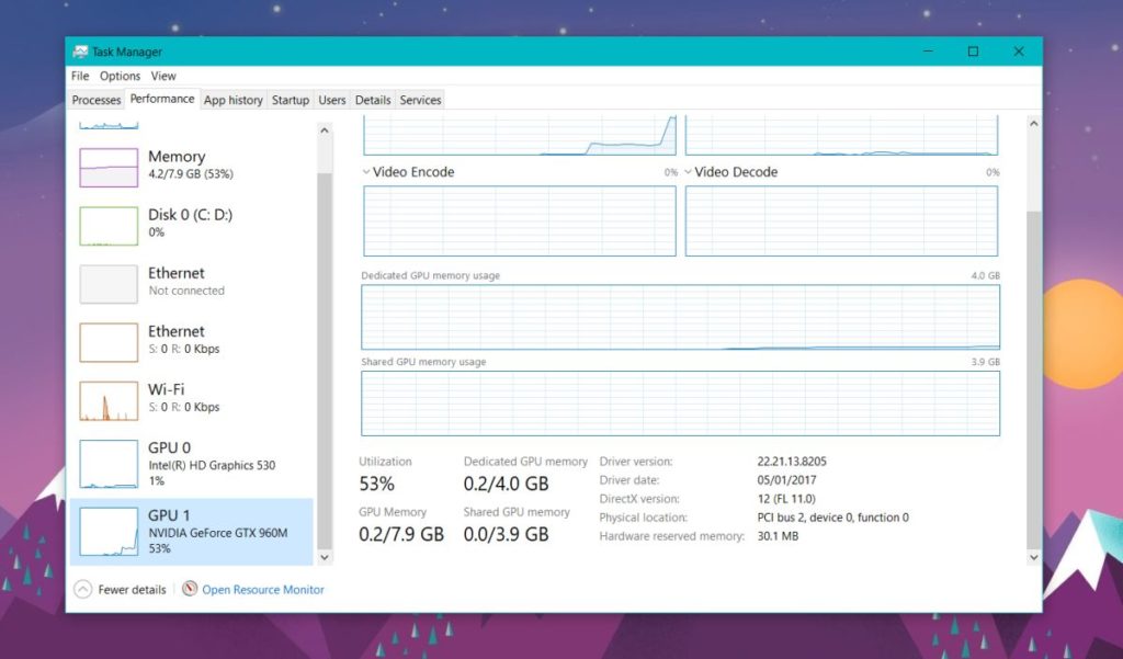 How To View GPU Performance In Task Manager In Windows 10