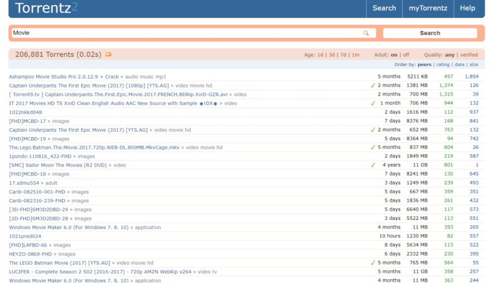 5 Best Alternatives to Torrentz that Work