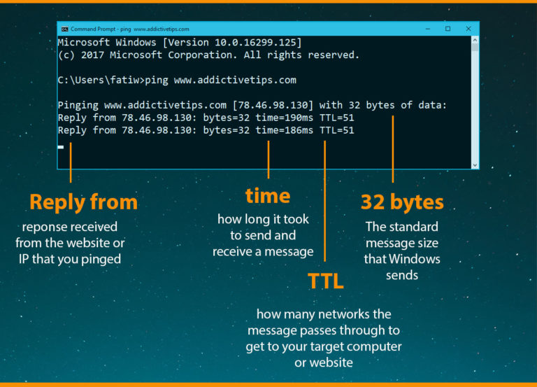 How to Ping Computers or Websites, Find Out Their Status