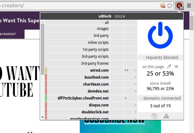 6 Best Browser Extensions for 2022 - AddictiveTips