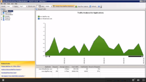 Best NetFlow Collectors and Analyzers | 2022 | Addictive Tips
