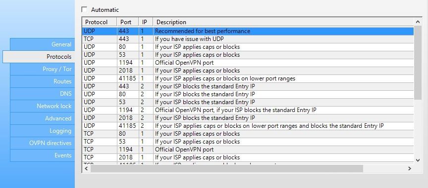 Stop Verizon Throttling: How to Avoid Throttling and Speed Up Your ...