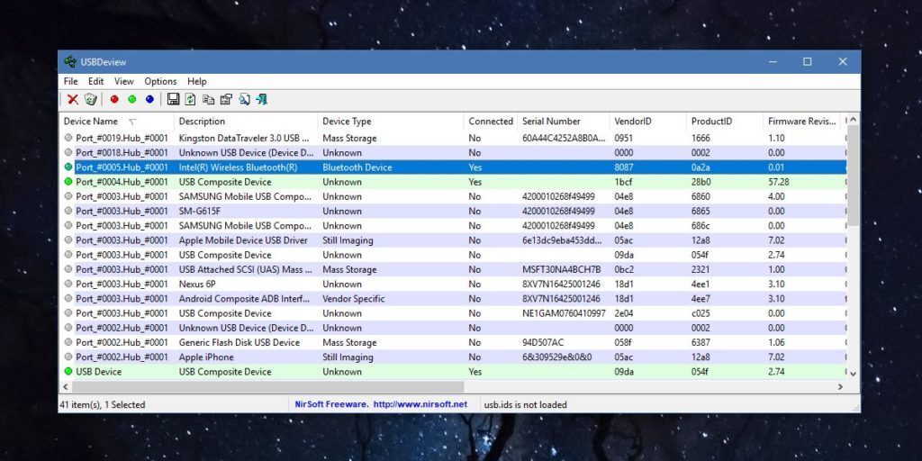 How To Check Power Output Of A USB Port On Windows 10