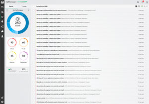 Best Free Bandwidth Monitoring Tools: Top 5 Put to Test