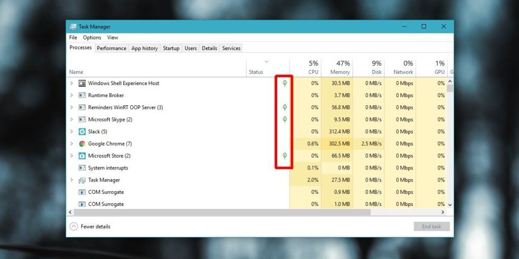 What Are These Icons In The Task Manager Status Column On Windows 10?