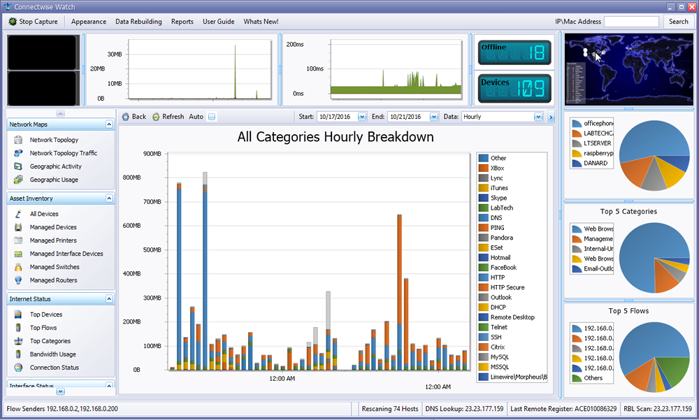 Best LAN Monitoring Tools: Top 8 Software Solutions We've Put to Test