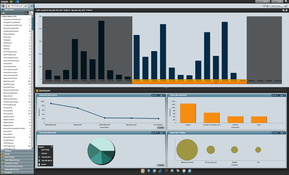 6 Best SIEM Tools and Software | Top Vendors | 2022 | Addictive Tips