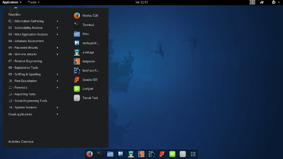 The 5 Best Linux Distributions For Security Testing