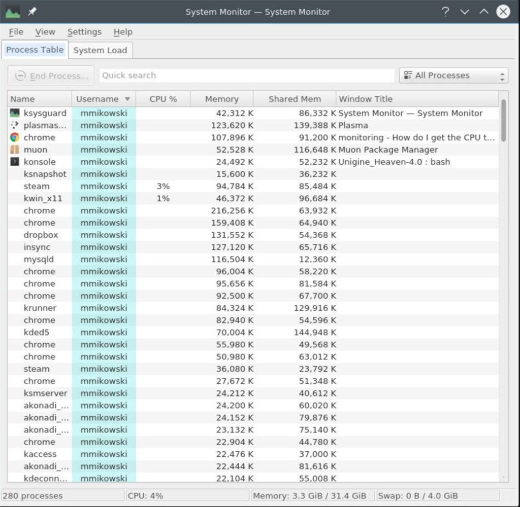 How to kill a process in Linux