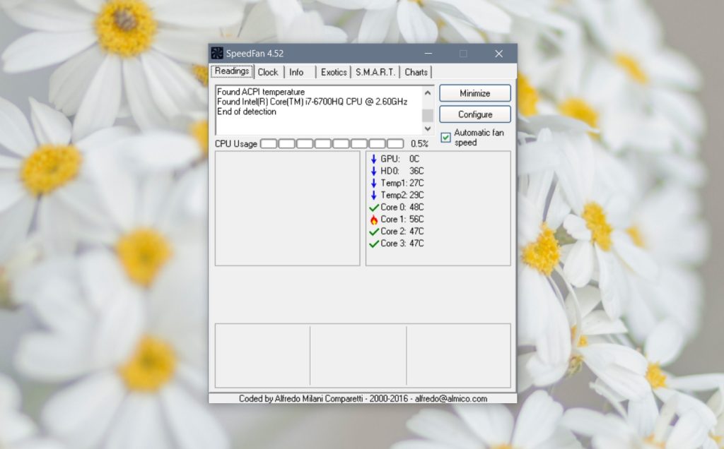 How To Check And Monitor Your Windows PC Temperature