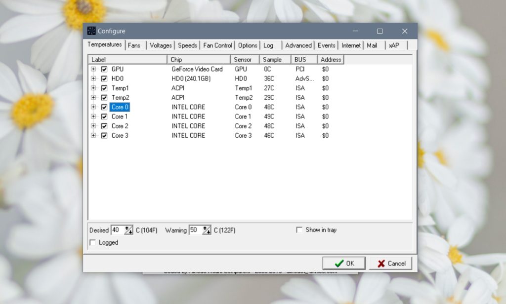 How To Check And Monitor Your Windows PC Temperature
