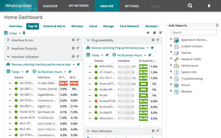 Best Cisco Network Monitoring Tools: Top 5 Reviewed for 2021