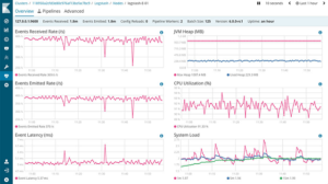 18 Best Syslog Servers for Windows and Linux/Unix
