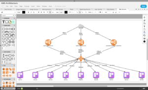 9 Best Network Diagram Mapping and Topology Software