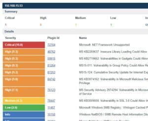 14 Best Network Security Tools For Safer Environments in 2021