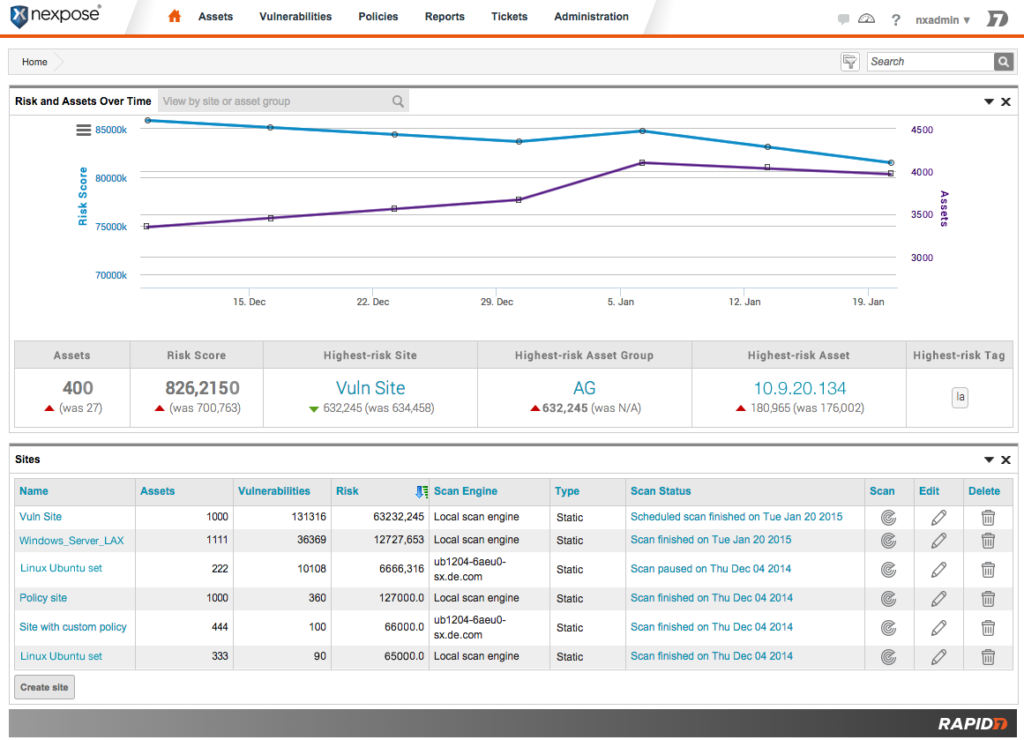 14 Best Network Security Tools For Safer Environments in 2021