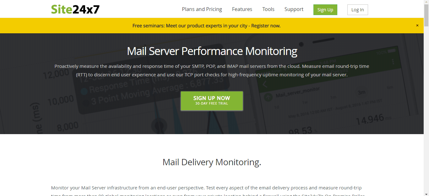 7 Best Email Server Monitoring Tools: Eliminate Mail Delays | 2022
