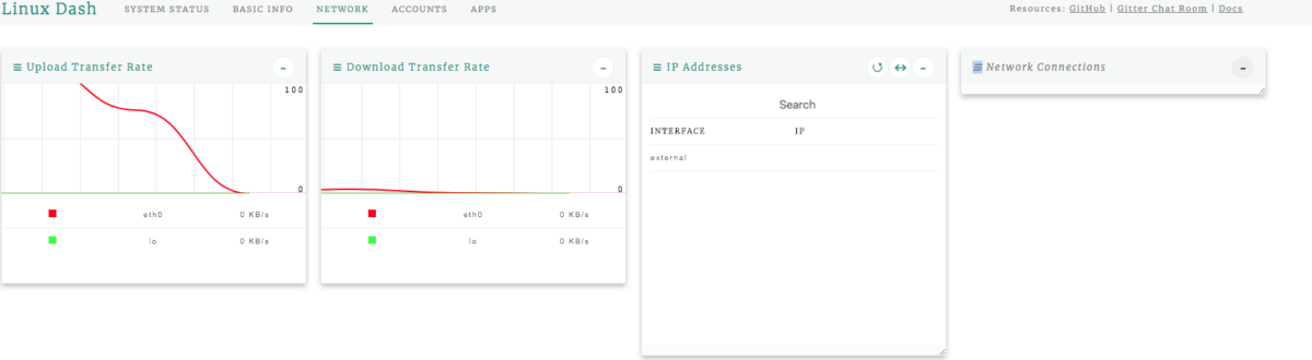 How To Set Up A Linux Server Dashboard With Linux Dash