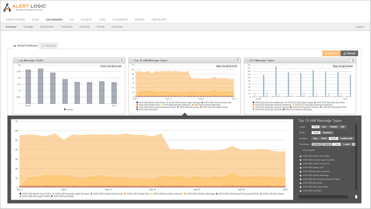 8 Best Log Management Software for Faster Troubleshooting
