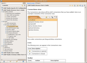 Best Network Directory Services and Monitoring Tools